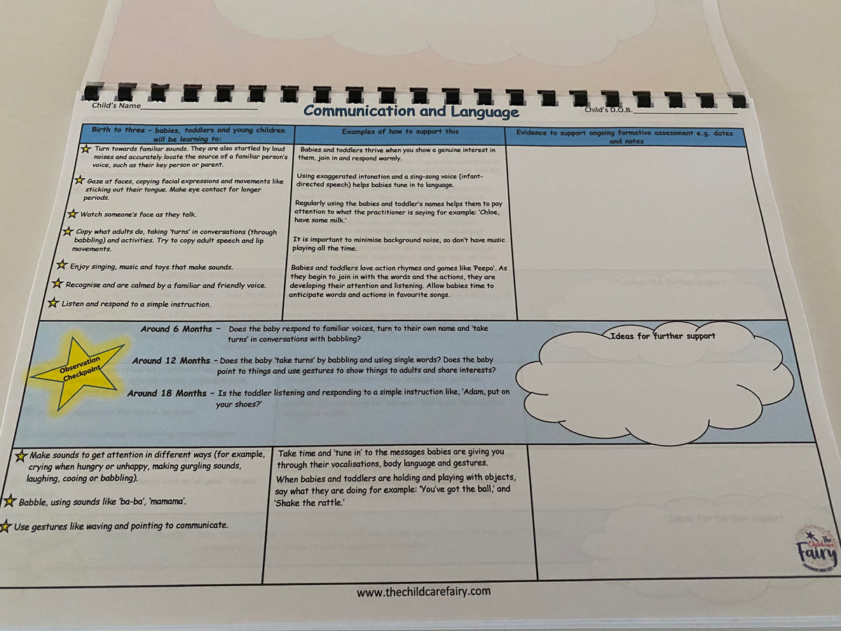 EYFS Curriculum Tracker – Childcare Fairy