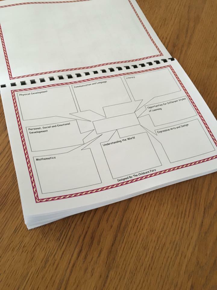 Activity Planning Book – Childcare Fairy